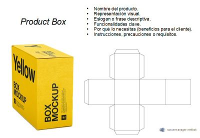 Product box - Scrum Manager BoK